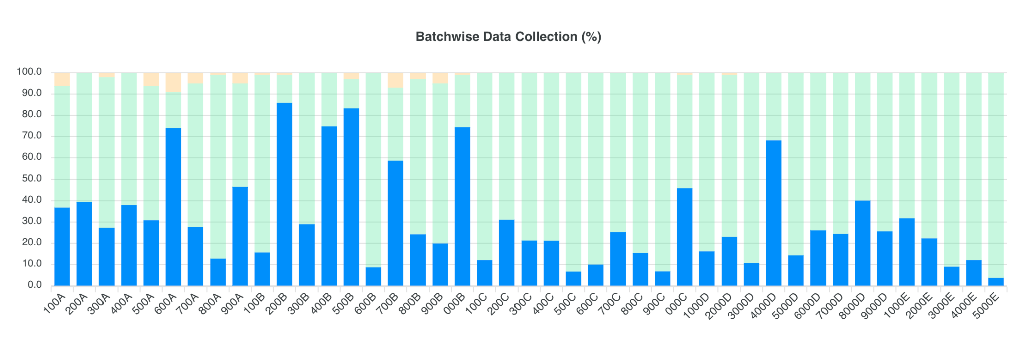 SEBS. – Society of Ex-Budhanilkantha Students